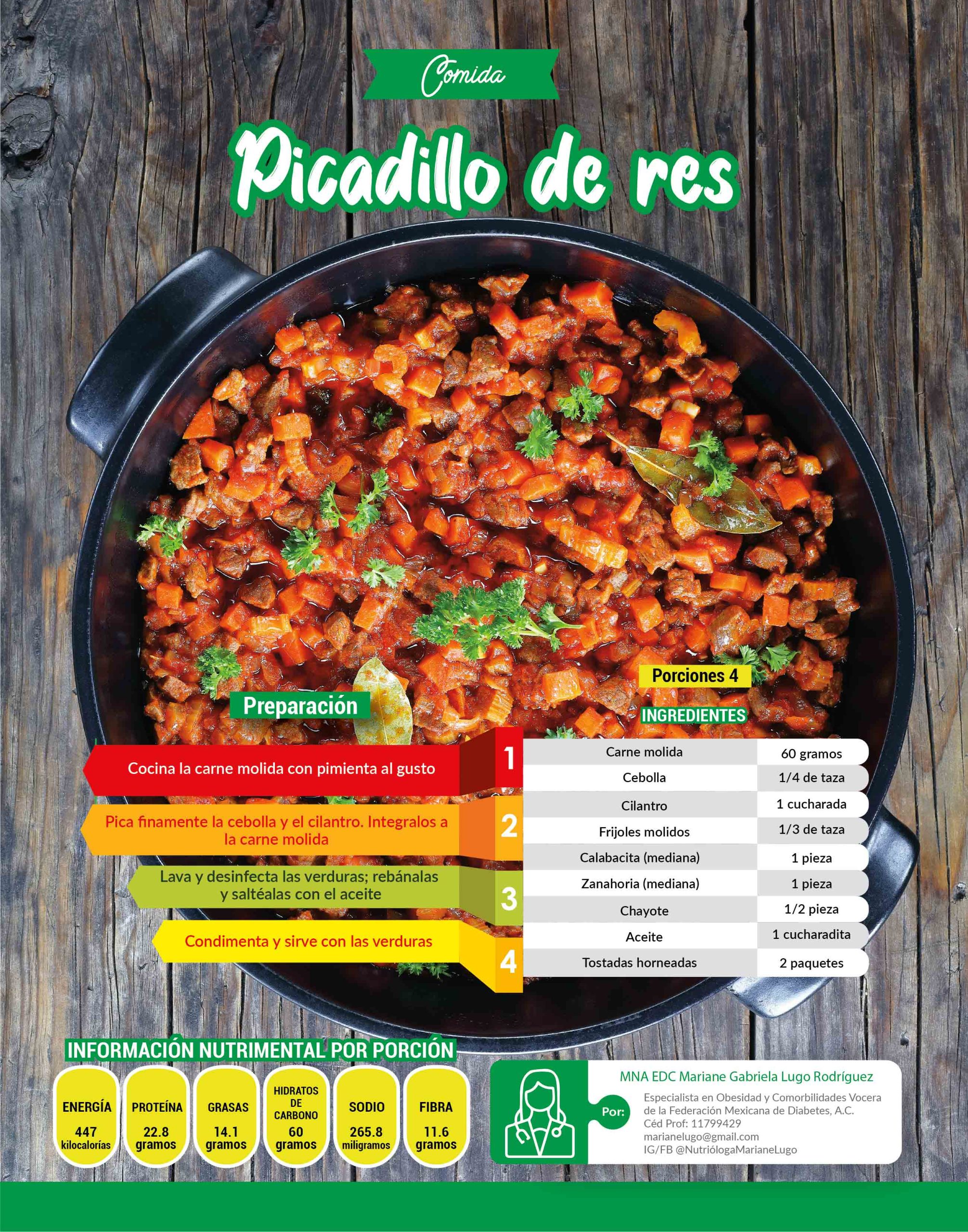 Picadillo de res - Revista Diabetes Hoy Recetas